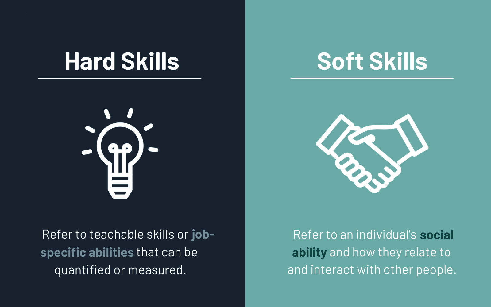 How To Write A Personal Brand Statement In 8 Steps Examples