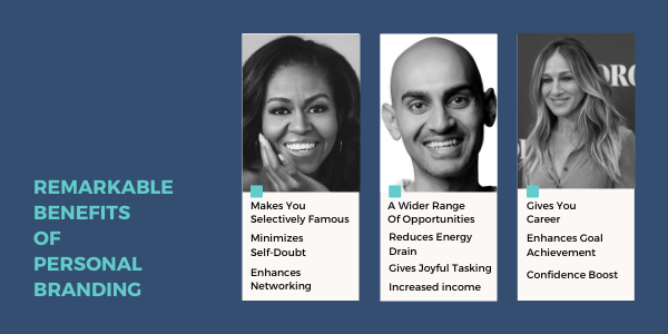 How To Write A Personal Brand Statement In 8 Steps Examples 